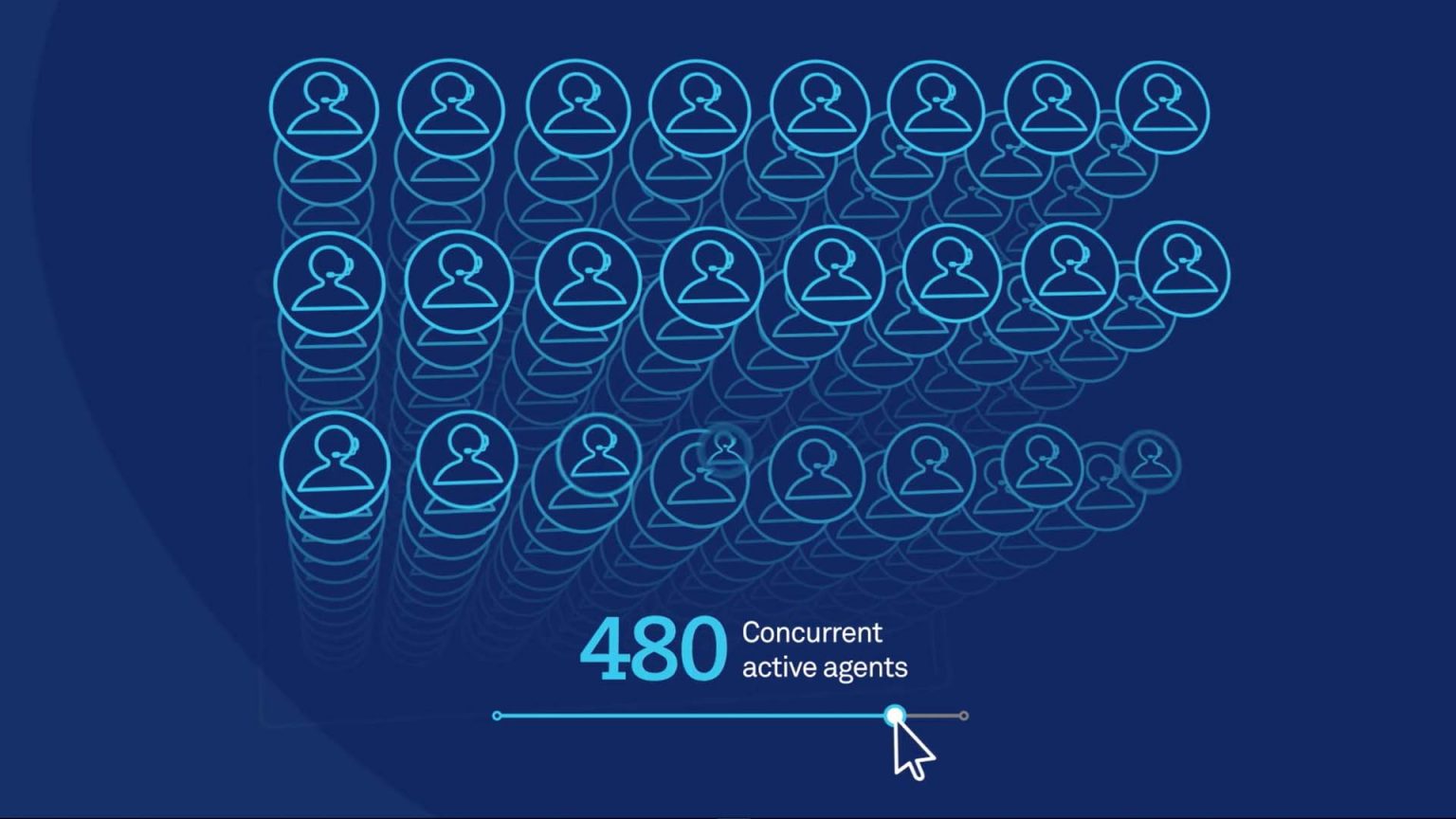 Serenova Explainer Video - CGI Interactive