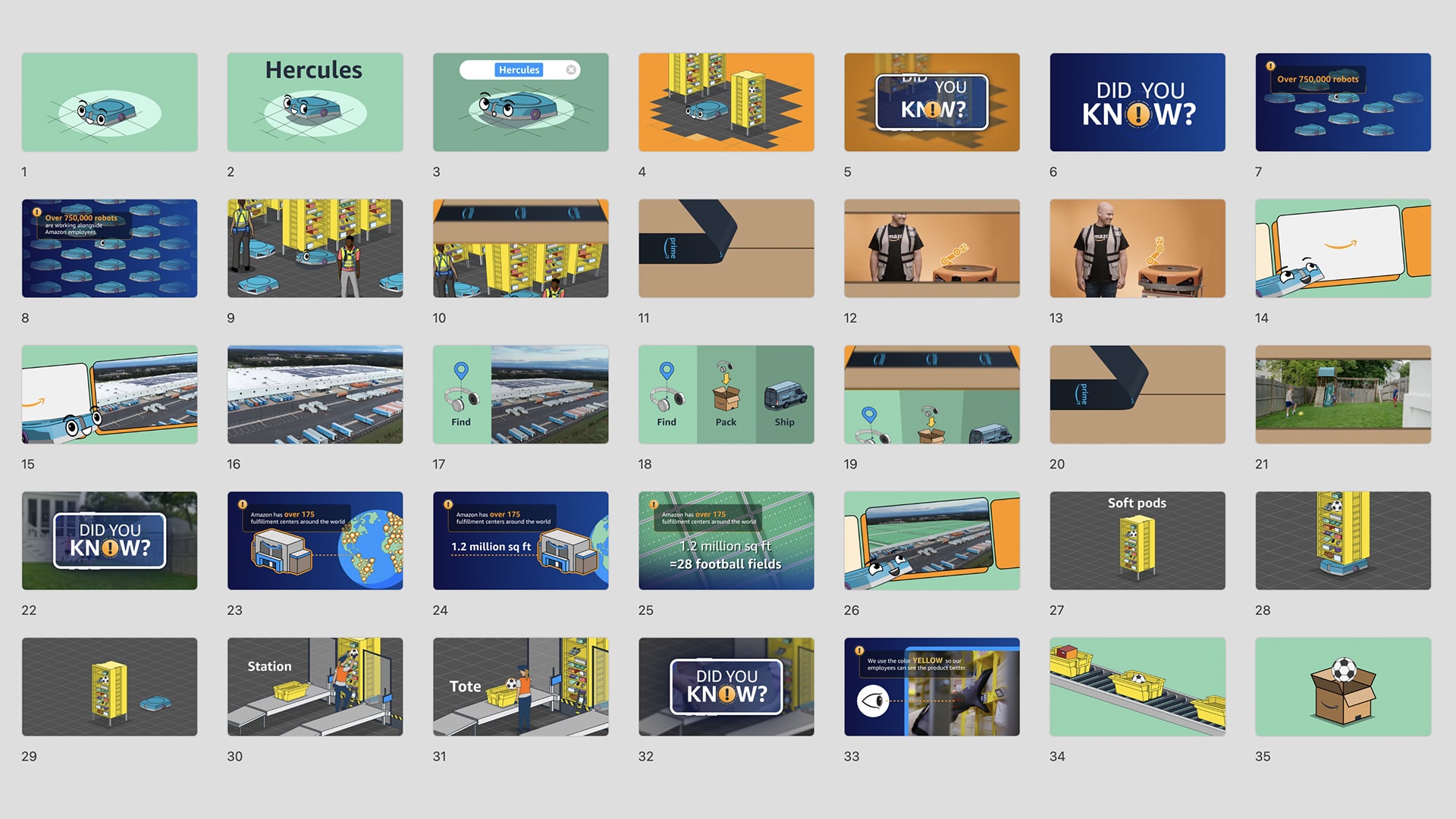 Amazon Robotics STEM Illustrated Video - CGI Interactive