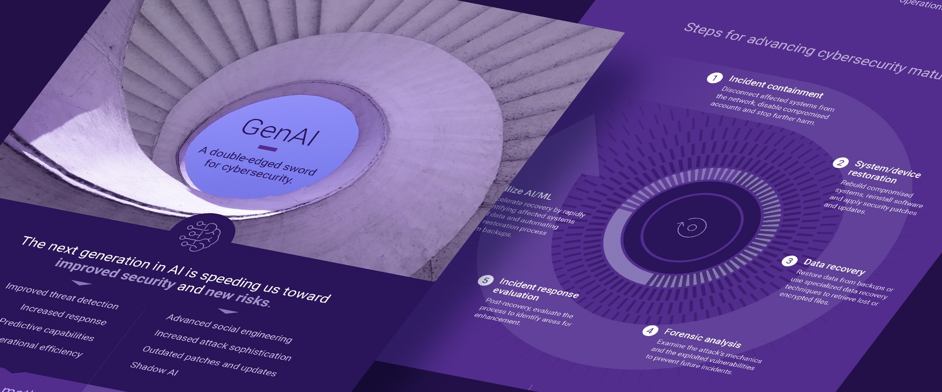 Cybersecurity Awareness Month Campaign - CGI Interactive