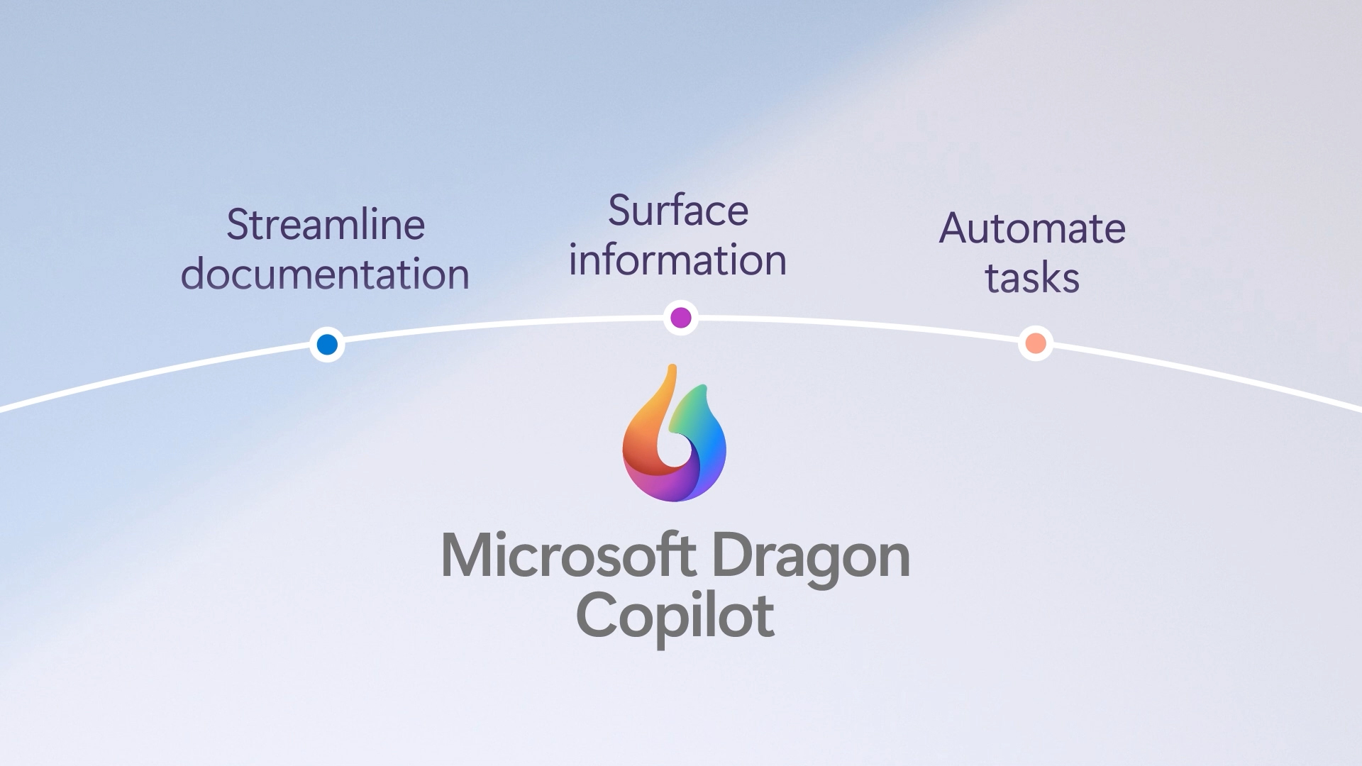 Microsoft Dragon Copilot Launch - CGI Interactive
